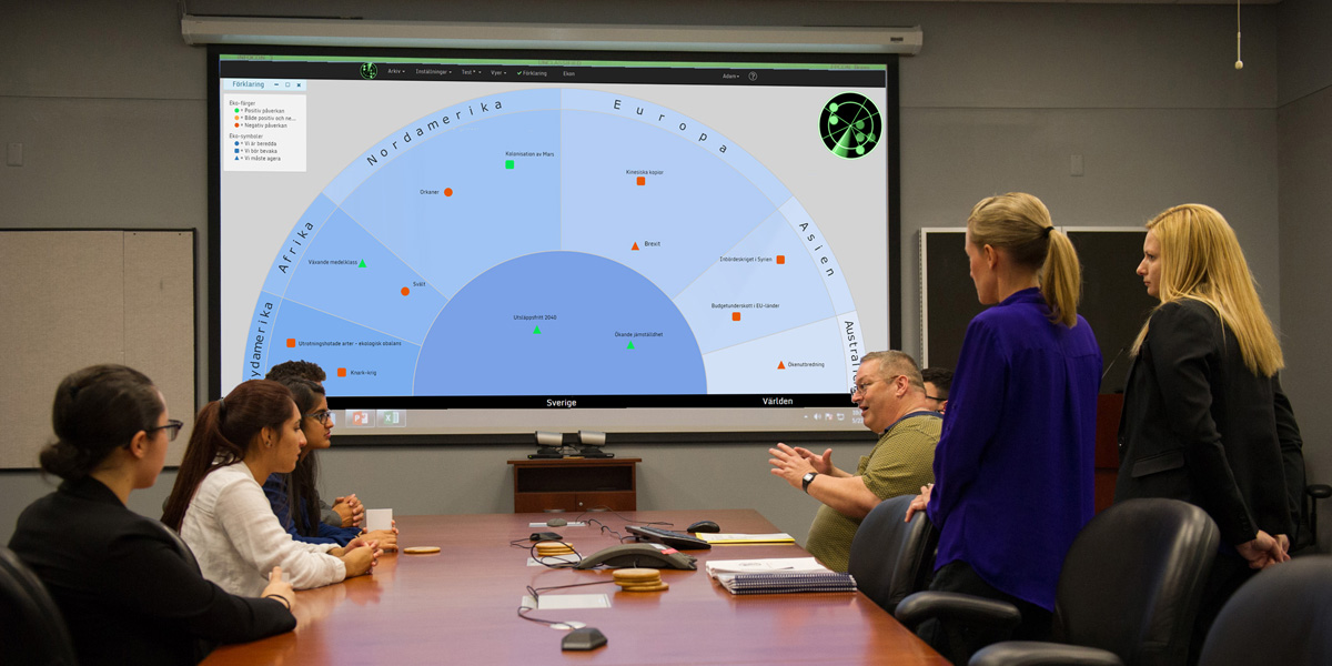 Business Radar